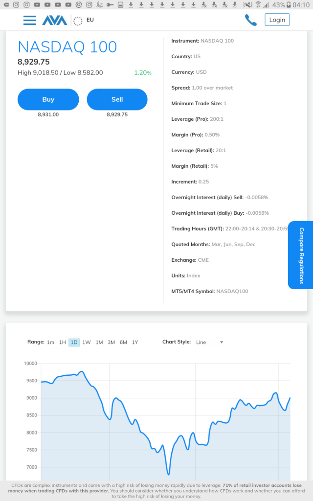 Belajar Saham Online Bagi Para Pemula 2021 - SahamOK