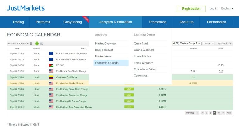 JustMarkets Review 2023: Broker Terbaik untuk Trading Online - SahamOK