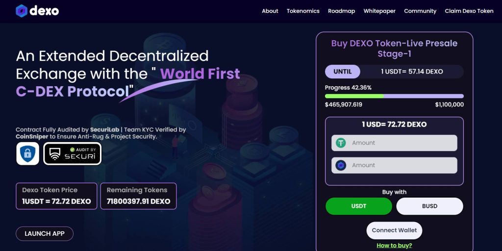 10 Token Presale Terbaik yang akan Booming 2024 - SahamOK