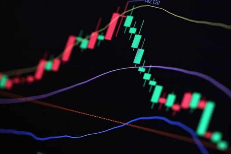 6 Indikator Support dan Resistance Populer untuk Forex Trading - SahamOK